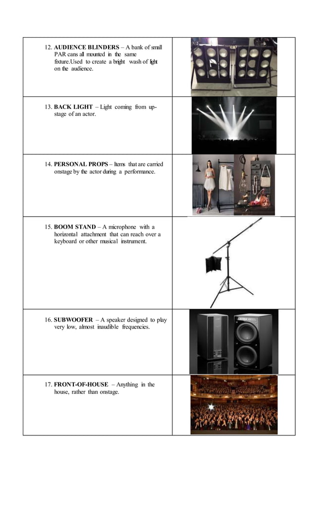 DLP for theater vocabulary | DOCX | Musical Instruments | Hobbies ...