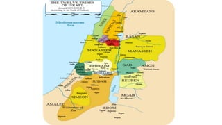 The Book of Ruth | PPTX