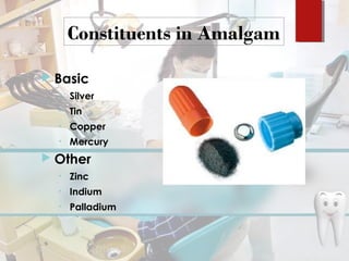 dental amalgam presentation | PPT
