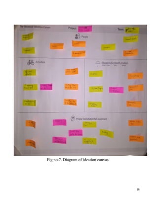 Final de report | PDF