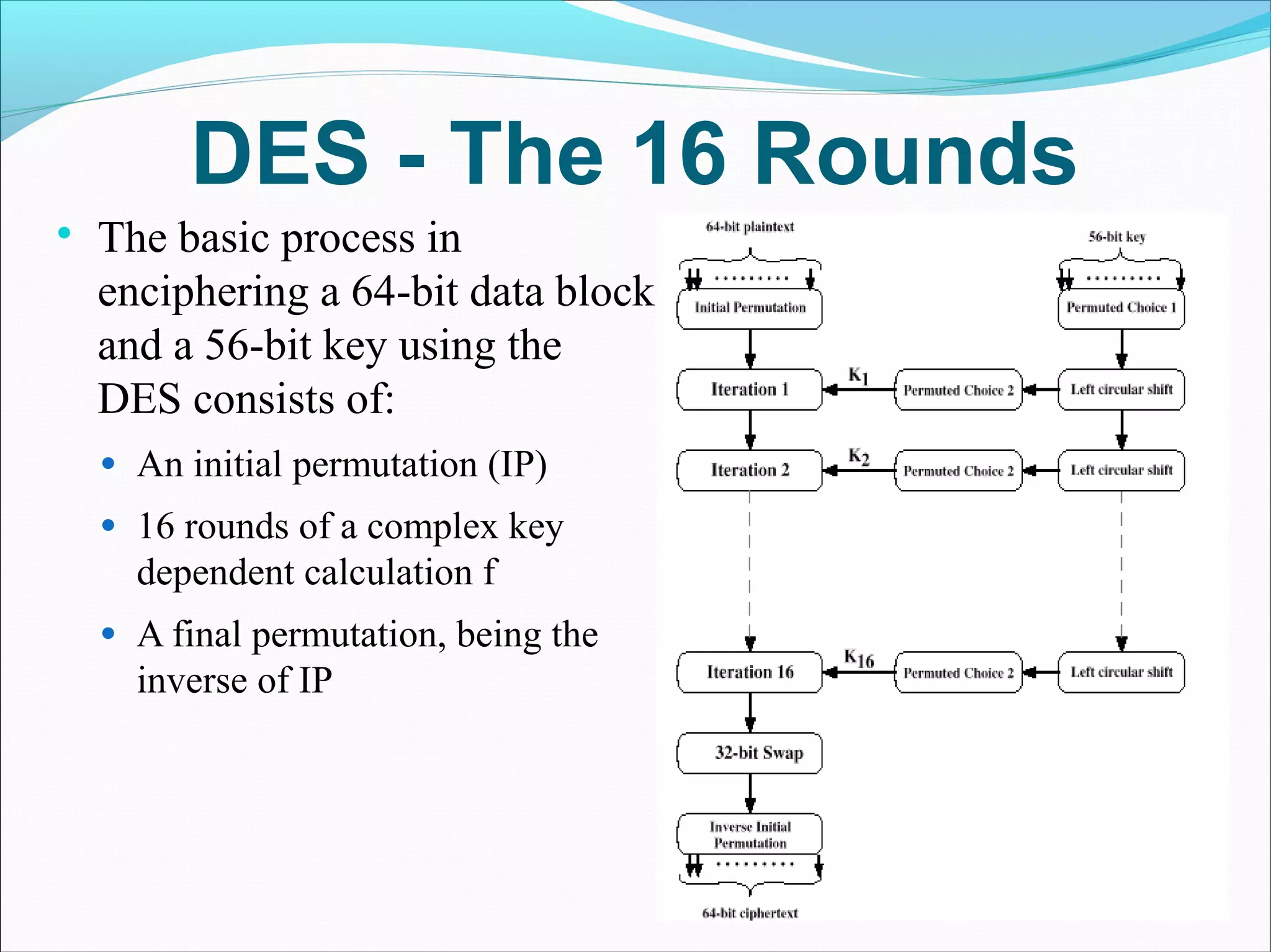 DES | PPT