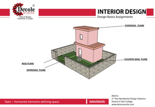 Akshra, Interior Design , Dezyne E'cole College. | PPT