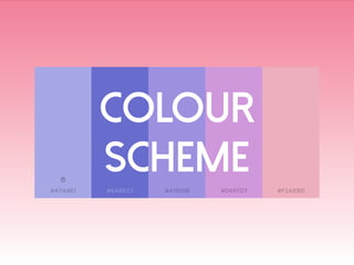 Final Design Choices | PPT