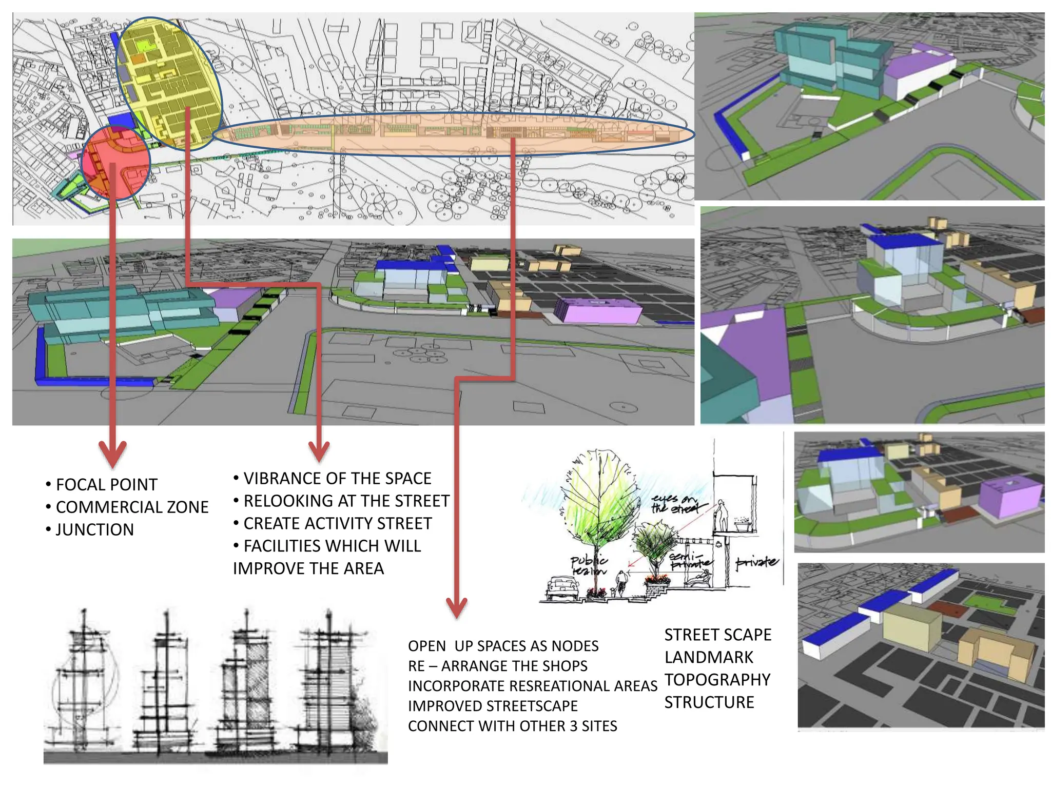 Space Design Intervention | PPT