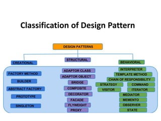 Design Pattern In Software Engineering | Ppt
