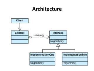 Design Pattern in Software Engineering | PPT