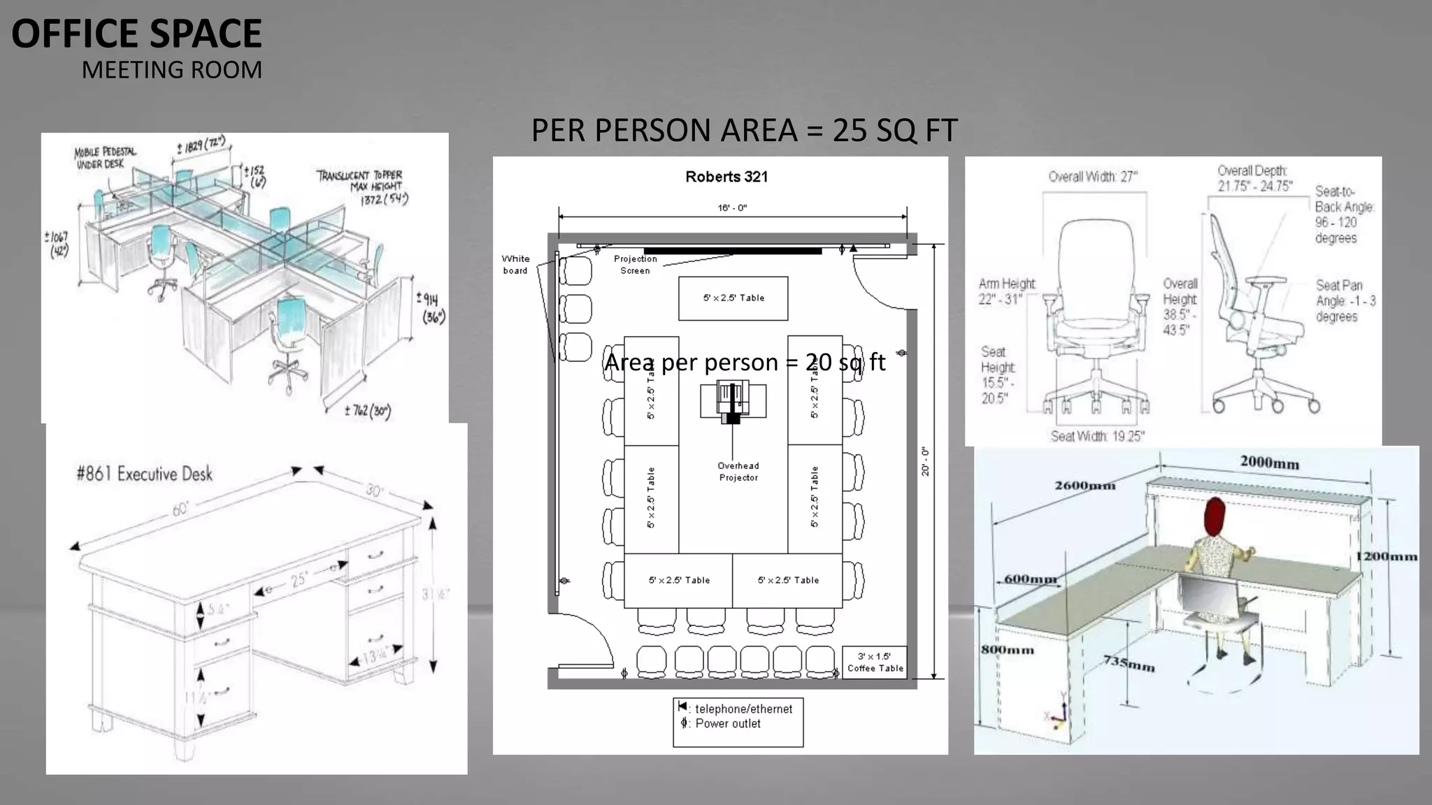 Multicomplex and Commercial Complex | PPTX