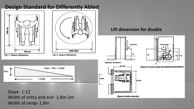 Multicomplex and Commercial Complex | PPTX