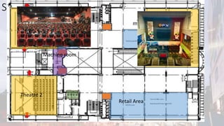 Multicomplex and Commercial Complex | PPTX