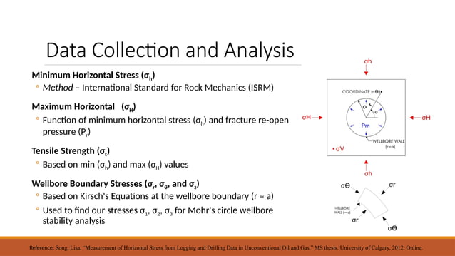 Wellbore Stability in Olmos Formation Study | PPT