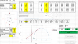 Wellbore Stability in Olmos Formation Study | PPT