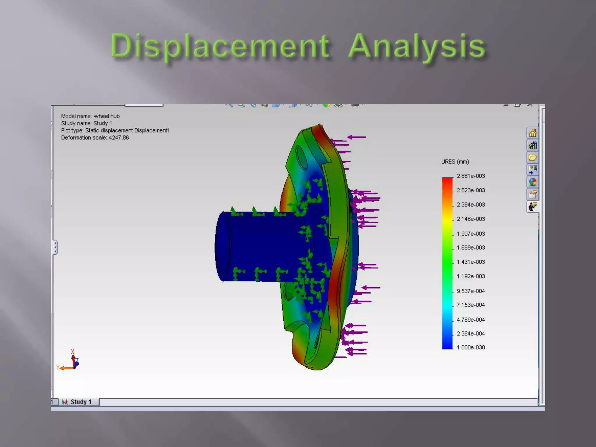 Design, Analysis and Optimization of Automobile Wheel Hub | PPTX