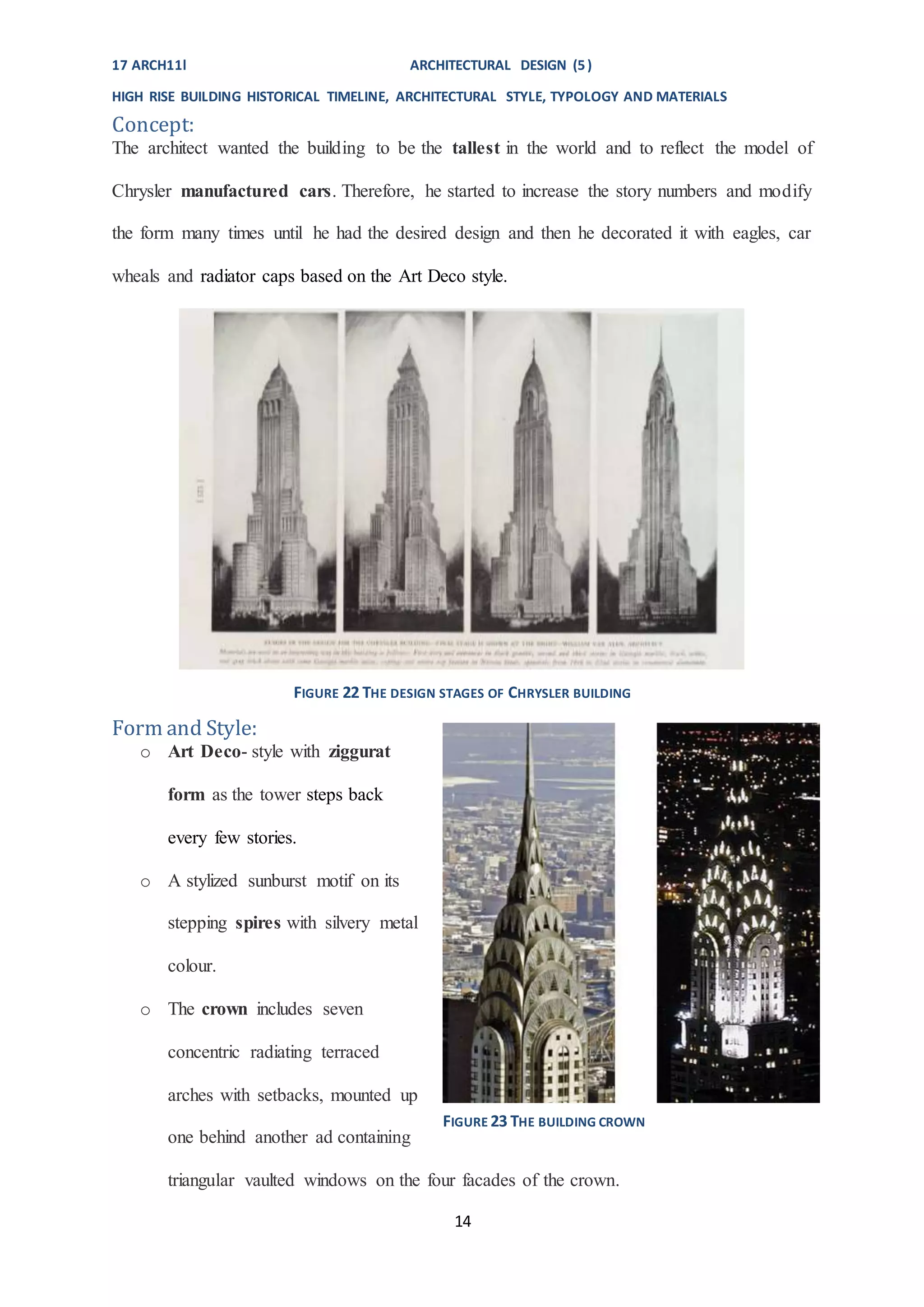 High rise historical timeline, architectural style, typology and ...