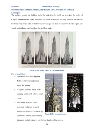 High rise historical timeline, architectural style, typology and ...
