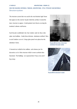 High rise historical timeline, architectural style, typology and ...