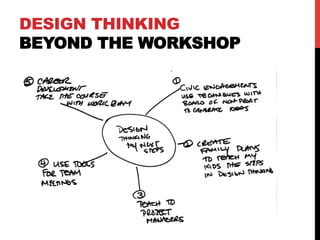 Design Thinking Action Lab Final Take Aways | PDF