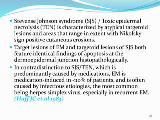Desquamative Gingivitis (detailed presentation.pptx