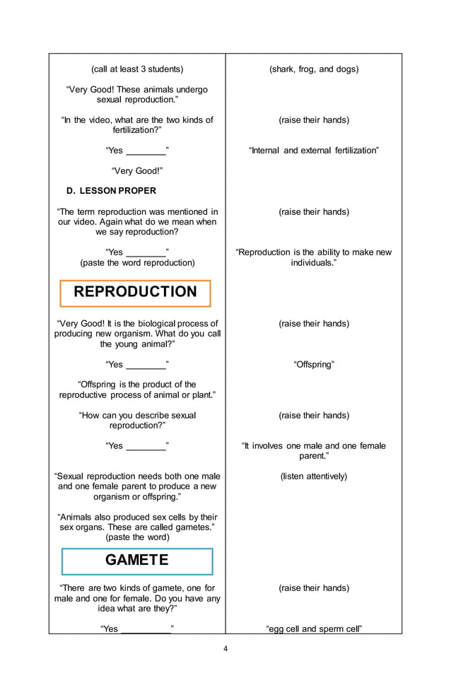 Sexual Reproduction in Animal (Internal and External Fertilization ...