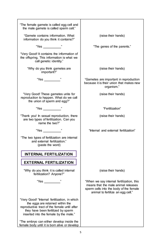 Sexual Reproduction in Animal (Internal and External Fertilization ...