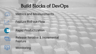 How to build successful blocks of DevOps | PDF