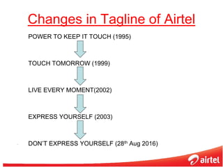 final presentation on airtel | PPTX