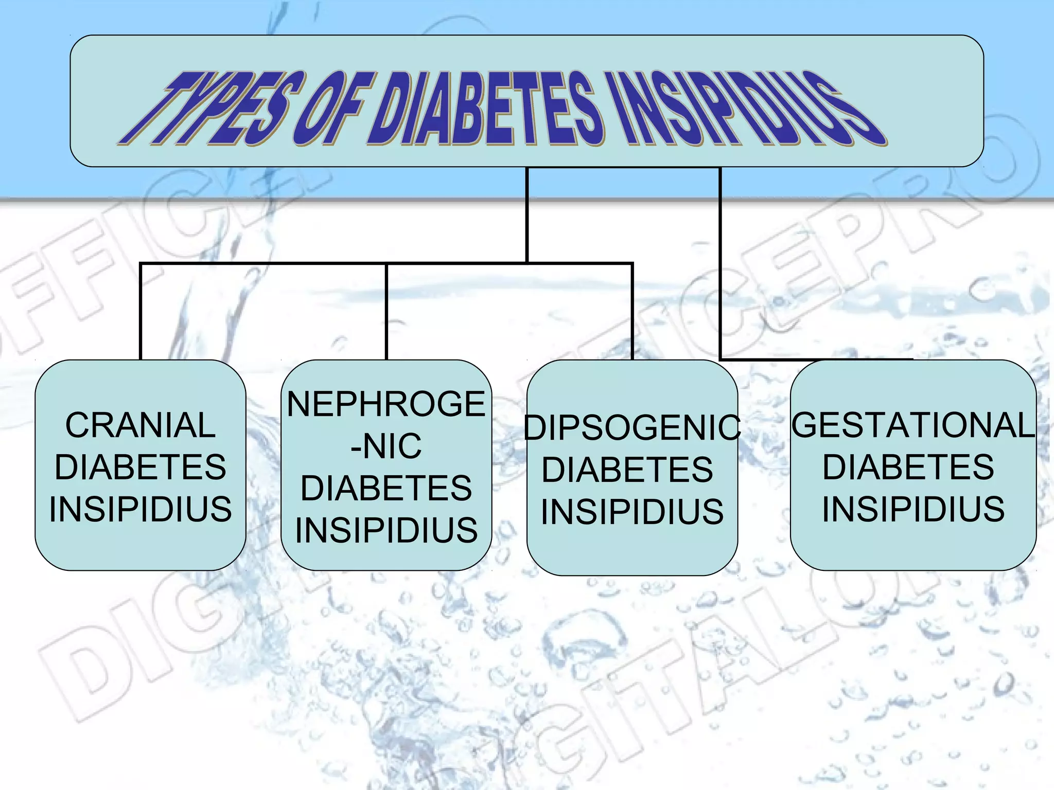 Diabetes Insipidus | PPT