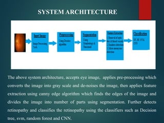 Diabetic Retinopathy using image processing | PPTX