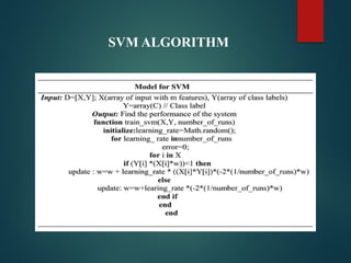 Diabetic Retinopathy using image processing | PPTX