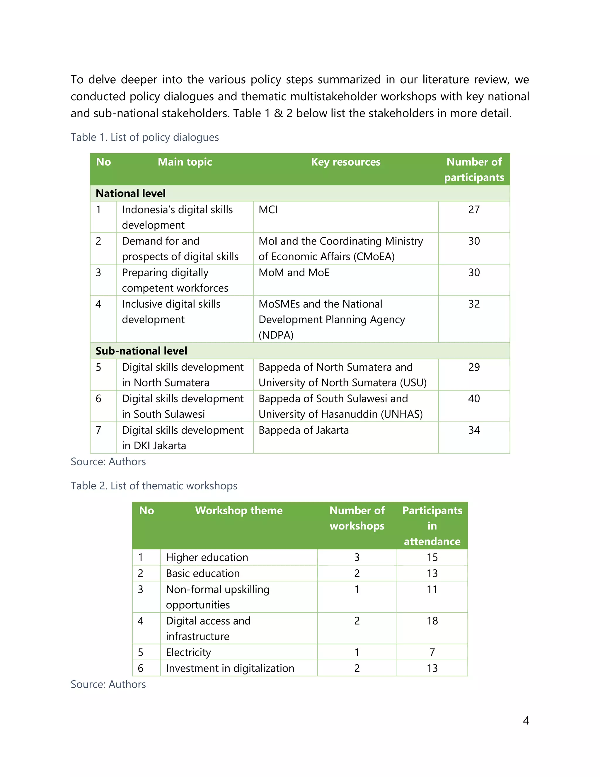 final_diagnostic_report_clean.pdf | Internet | Computing
