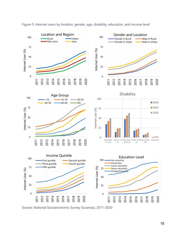 final_diagnostic_report_clean.pdf | Internet | Computing