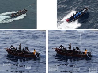 Analysis of maritime piracy and armed robbery incidents from 2019 to ...