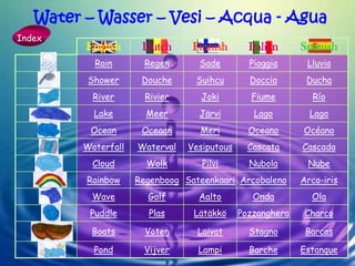 Final dictionary | PPTX | Environment | Science