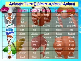 Final dictionary | PPTX | Environment | Science