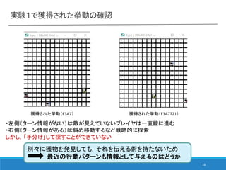 Final diffence | PPT