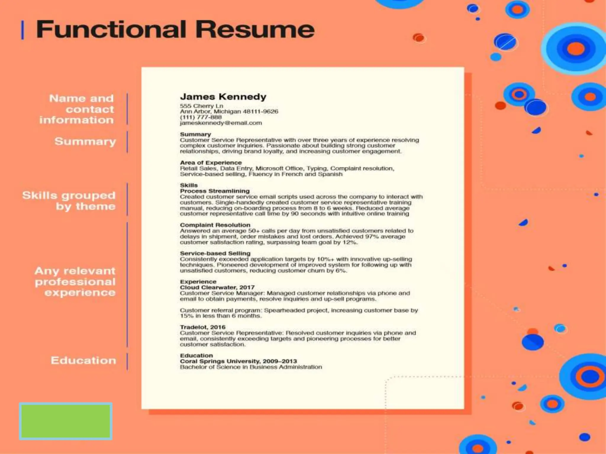FINAL DIFFERENT TYPES OF CV AND RESUMES.pptx