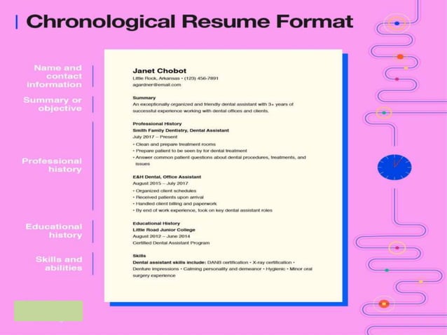 FINAL DIFFERENT TYPES OF CV AND RESUMES.pptx
