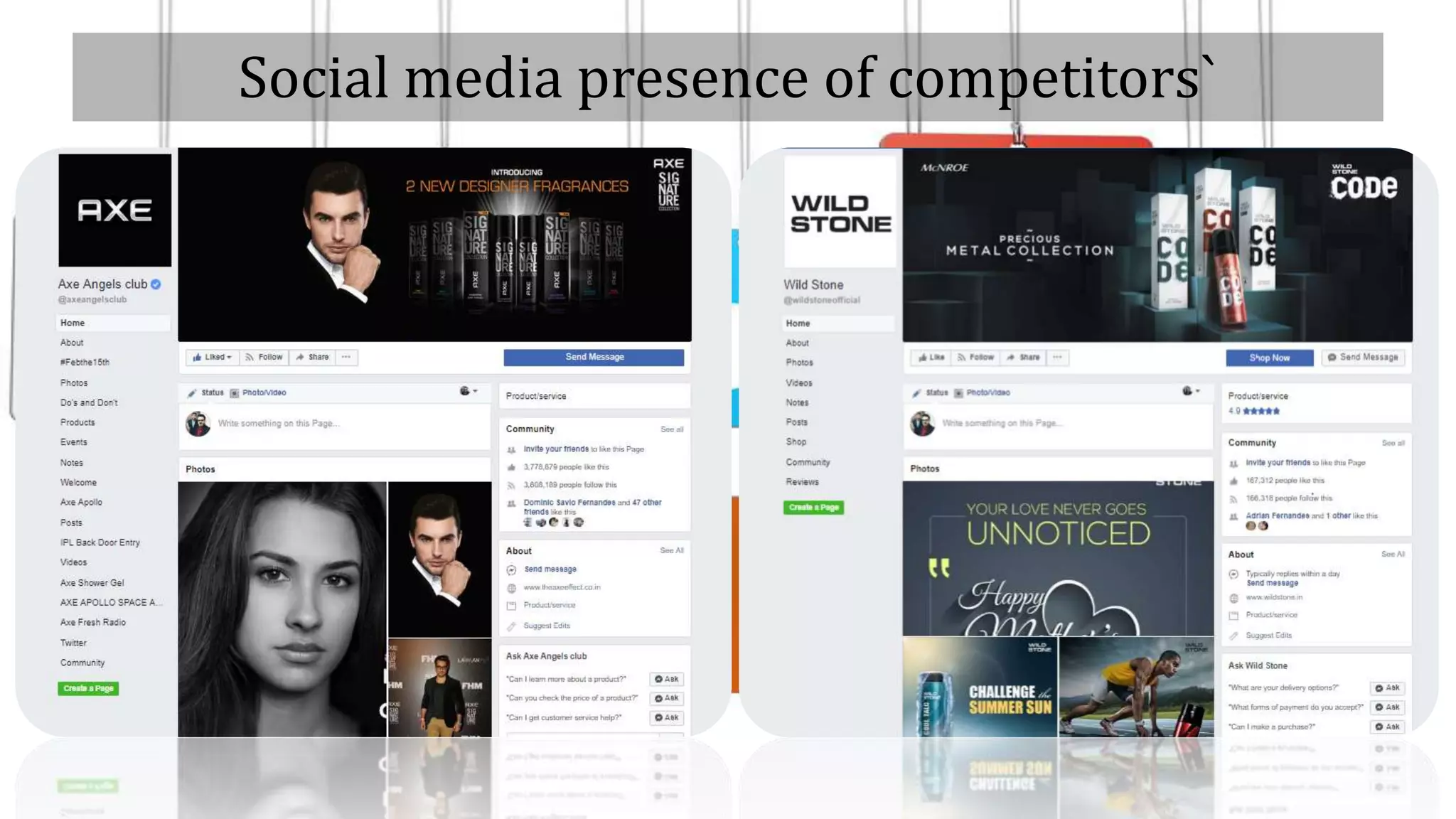 Digital campaign for brand Fogg | PPTX