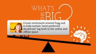 Digital campaign for brand Fogg | PPTX