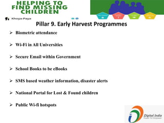 DIGITAL INDIA | PPTX