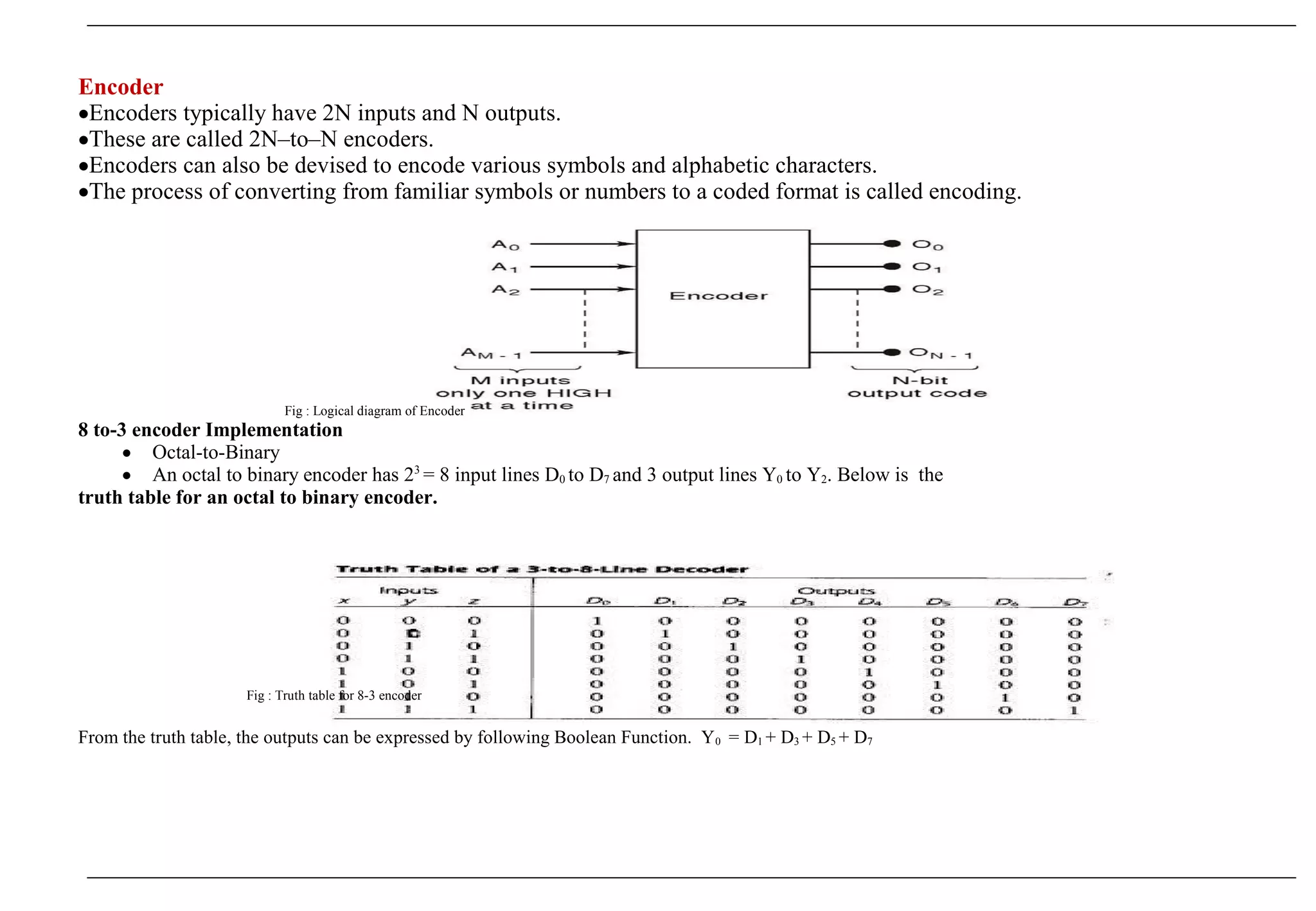Digital Logic Design Ppt Programming Languages Computing