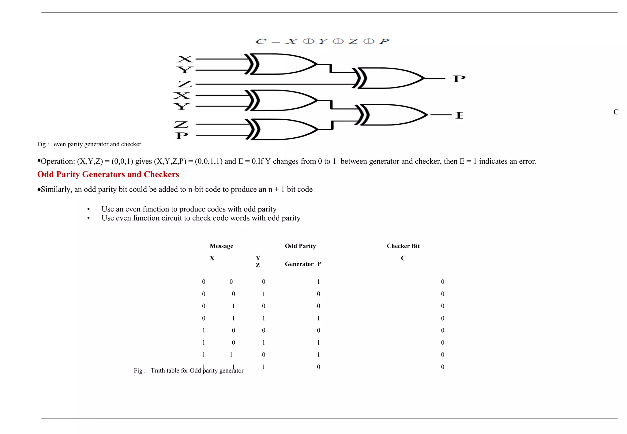 Digital Logic Design Ppt Programming Languages Computing