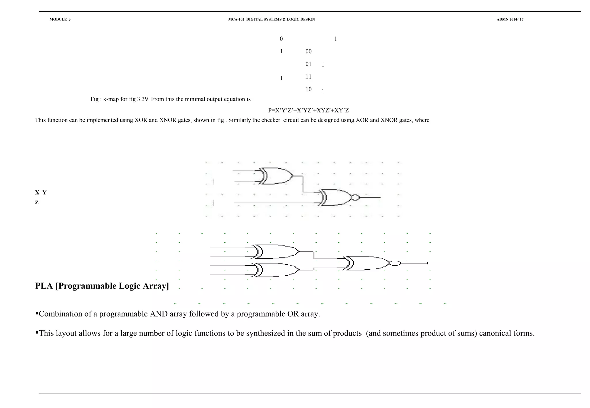 Digital Logic Design Ppt Programming Languages Computing