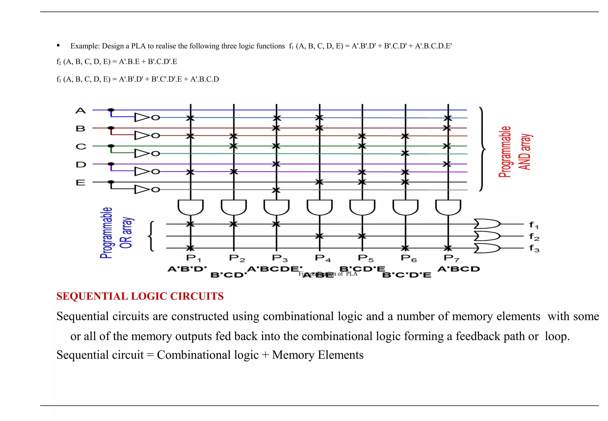 Digital Logic Design Ppt Programming Languages Computing