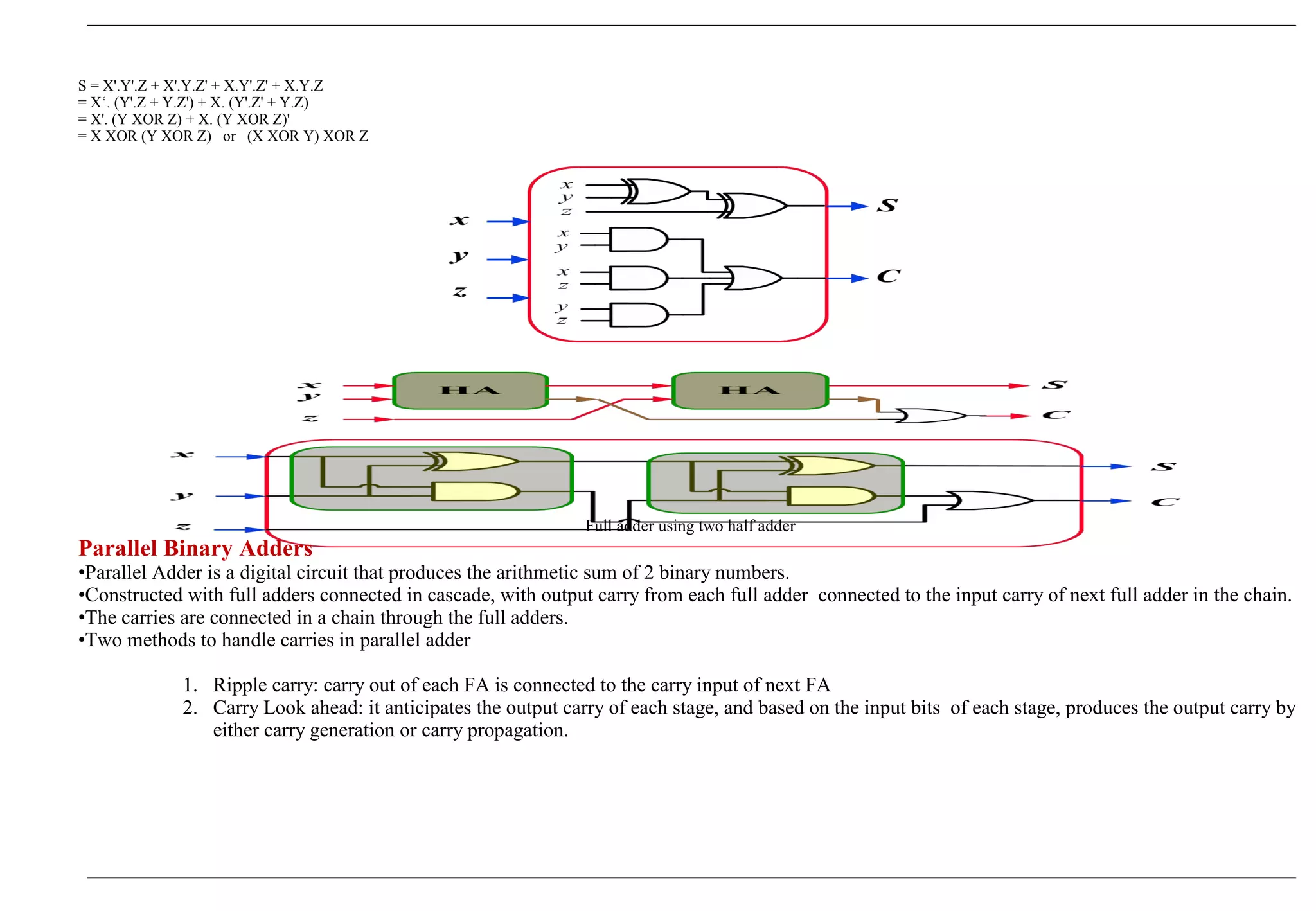 Digital Logic Design | PPT