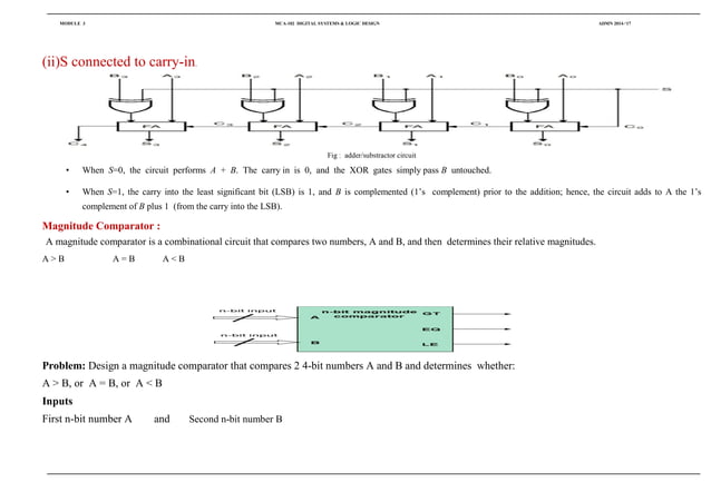 Digital Logic Design | PPT | Programming Languages | Computing