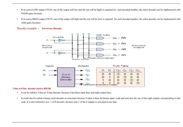 Digital Logic Design | PPT | Programming Languages | Computing