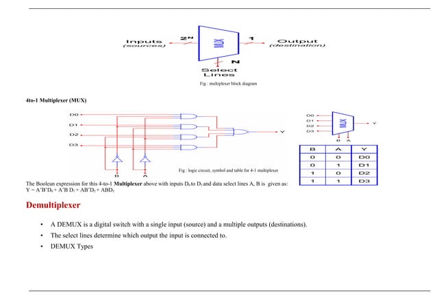 Digital Logic Design | PPT | Programming Languages | Computing