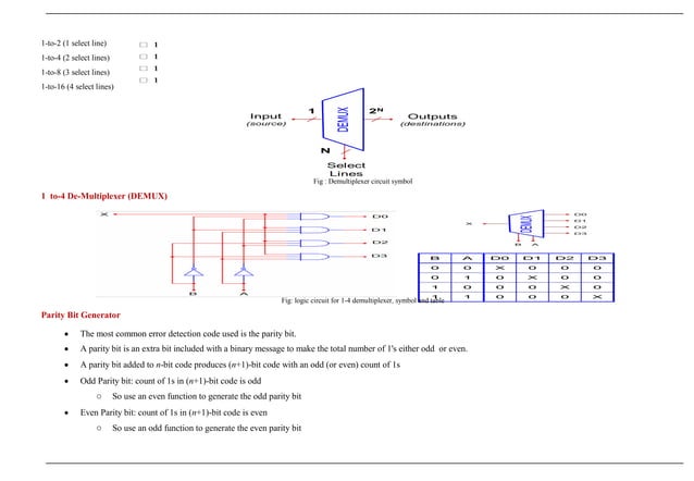 Digital Logic Design | PPT | Programming Languages | Computing