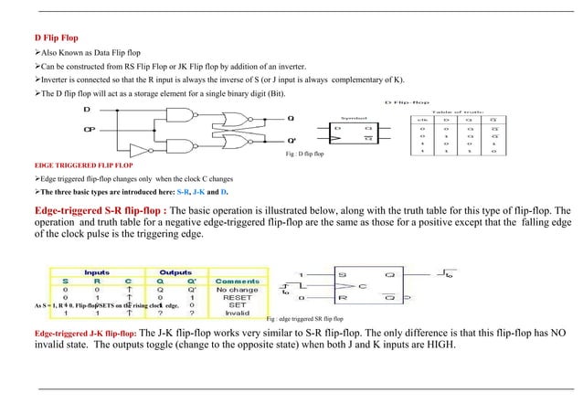 Digital Logic Design | PPT | Programming Languages | Computing
