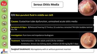 Final Diseases of EAR.pptx